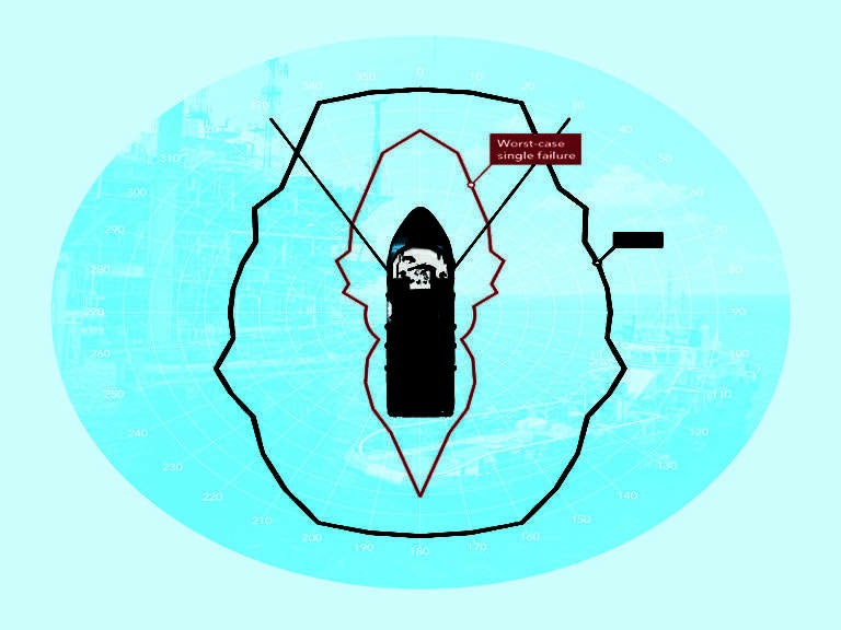 DNV GL unveils new vessel dynamic positioning capability assessment ...