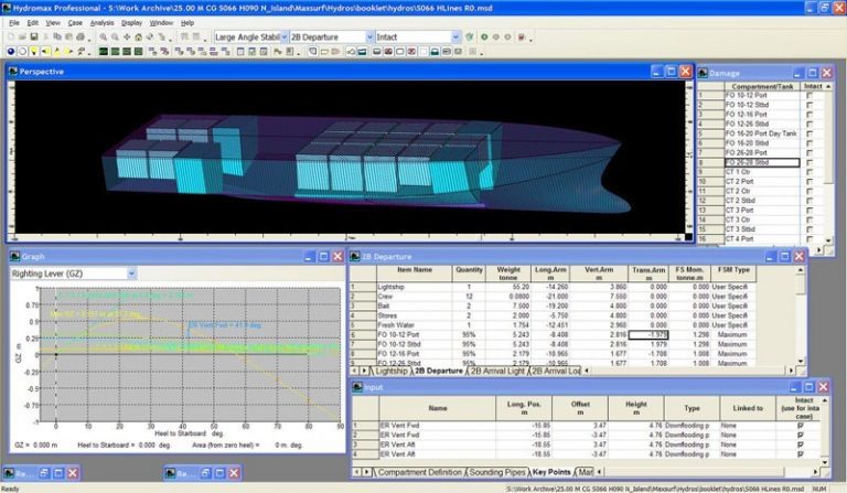 Stability and Load Analysis - Ship Technology
