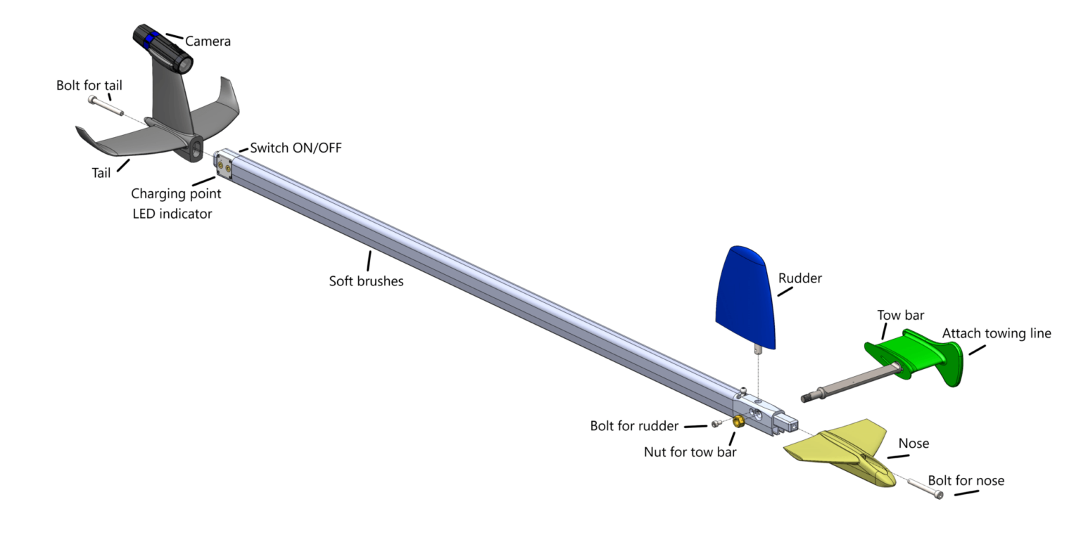 Shipshape hulls: New robotic cleaning technology - Ship Technology