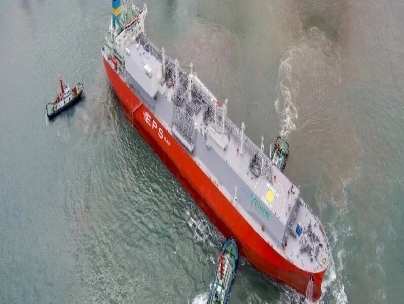 Seven Viking - Ship Technology