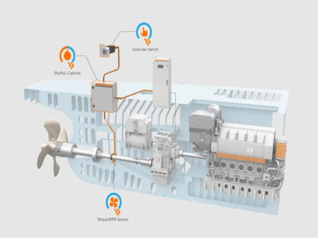 Wärtsilä to supply power limitation solutions for Eastaway’s vessels