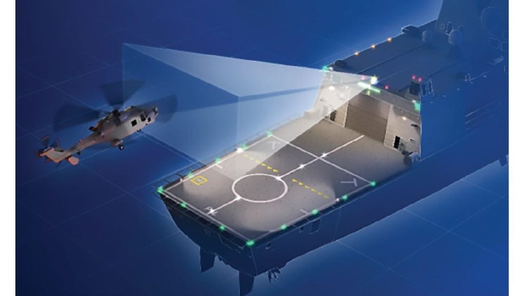 Products - Ship Technology