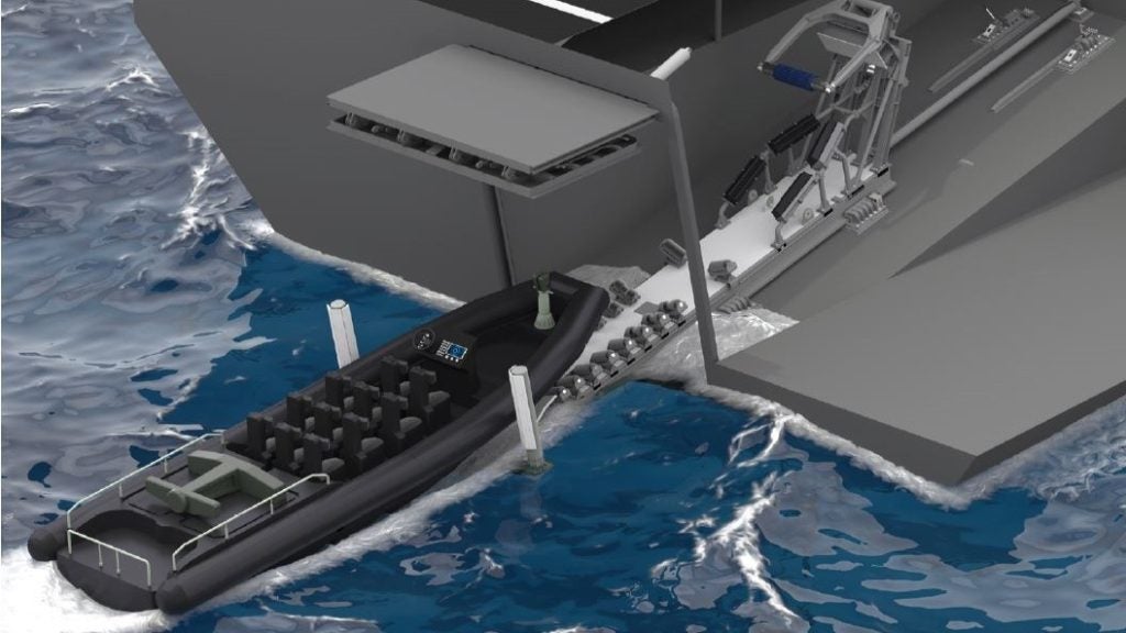 Products - Ship Technology