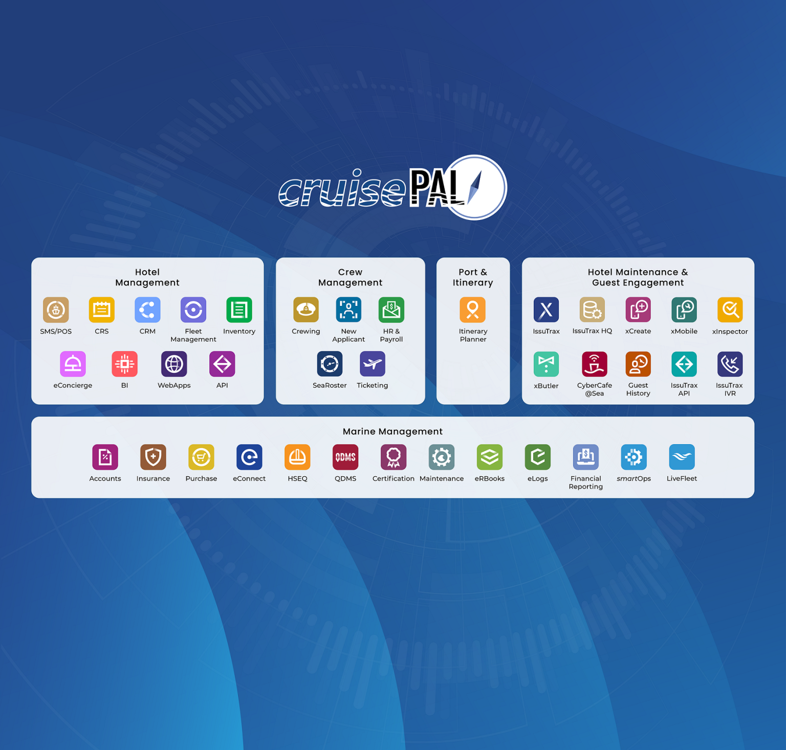 Ship Technology Excellence Awards 2024: MariApps Marine Solutions ...