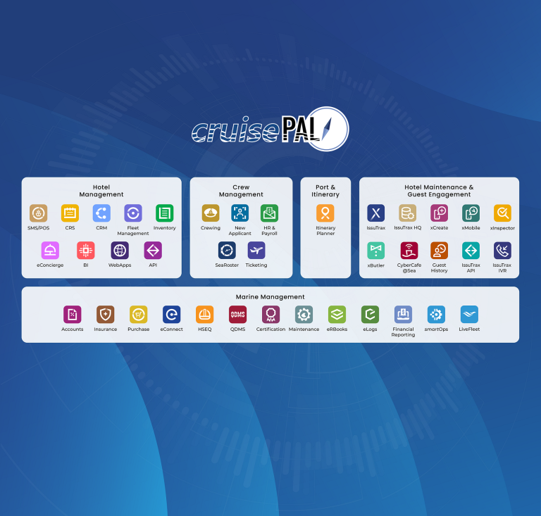 Ship Technology Excellence Awards 2024: MariApps Marine Solutions ...