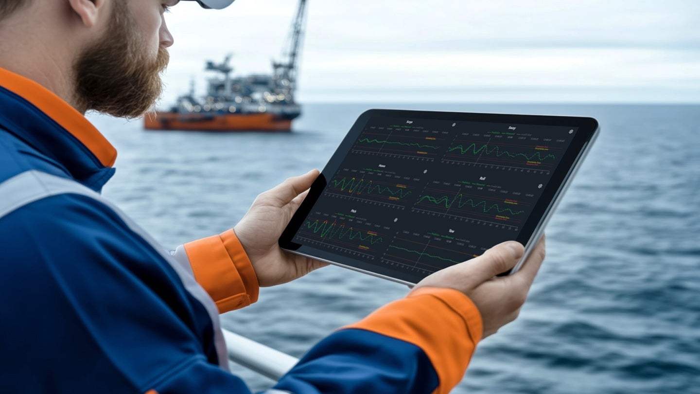 Miros introduces wave and vessel motion prediction technology