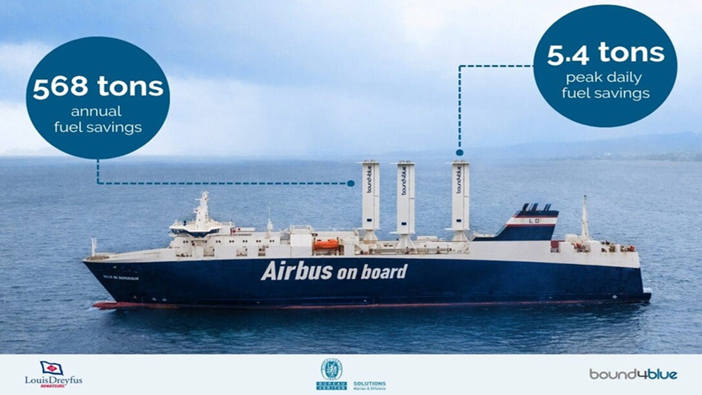 bound4blue's eSAIL technology demonstrates significant fuel savings on ...